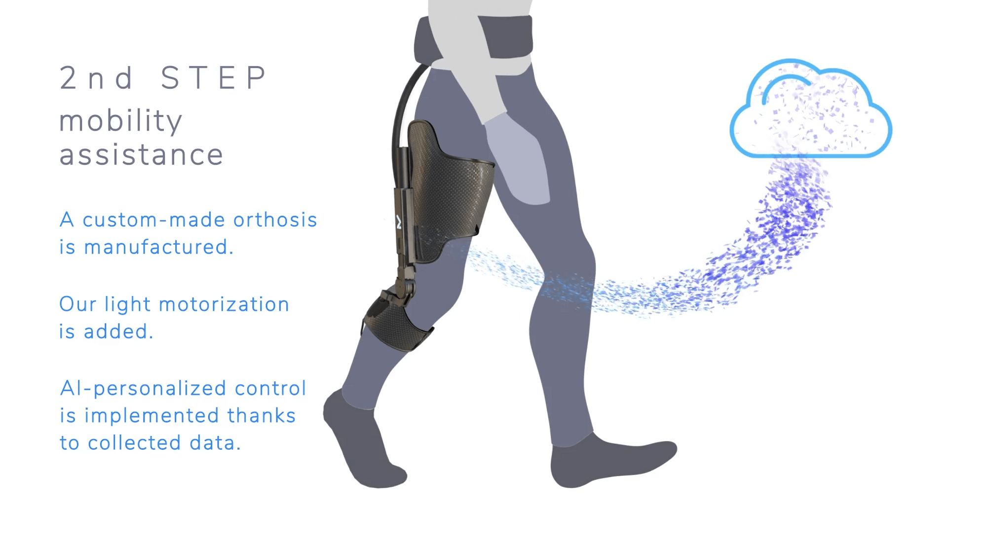 REEV | Smart Exoskeleton to Empower your Daily Mobility🦿